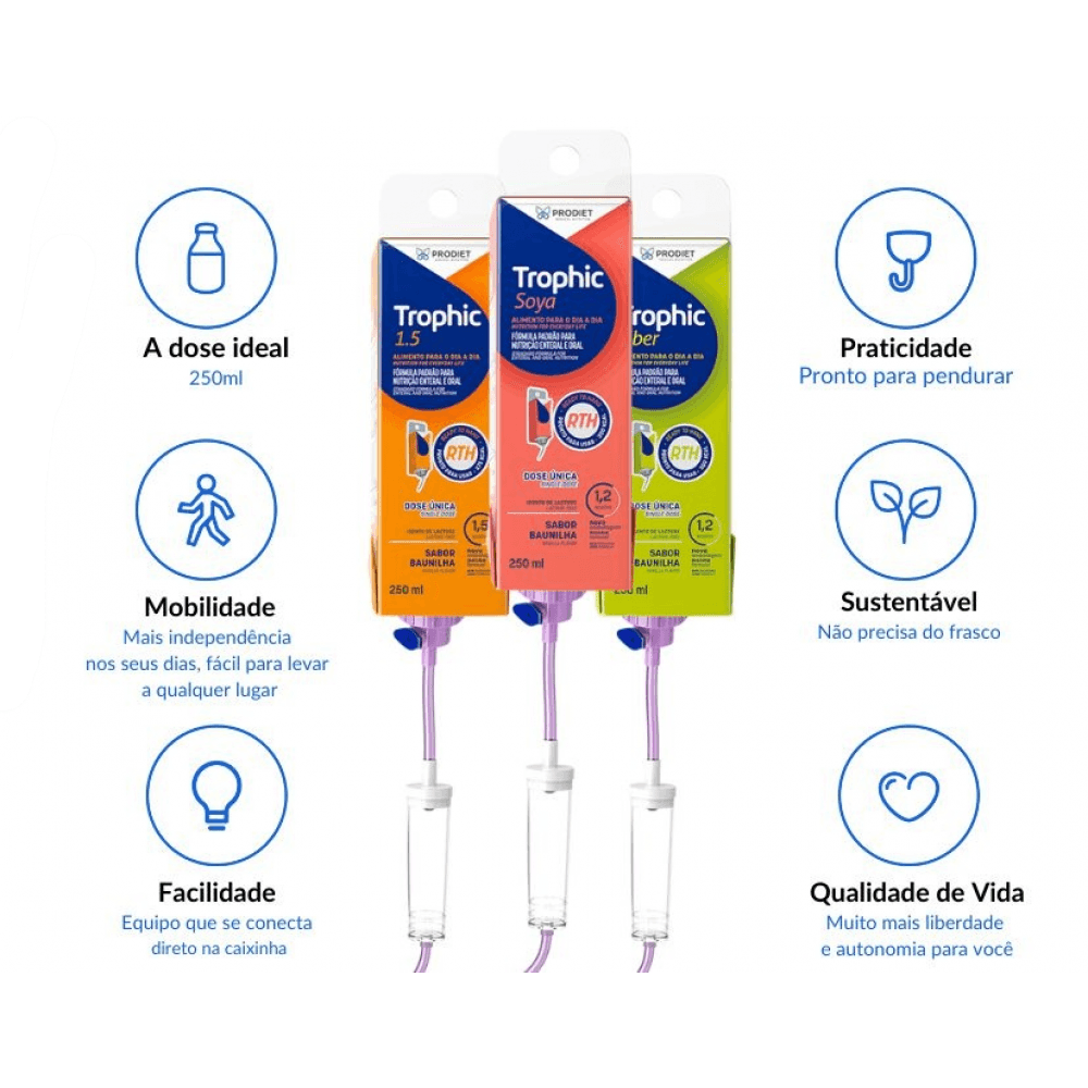 Trophic 1,5Kcal Sabor Baunilha 250ml